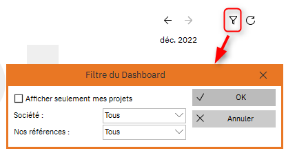 Le Dashboard Winner Bizz – Winner Bizz