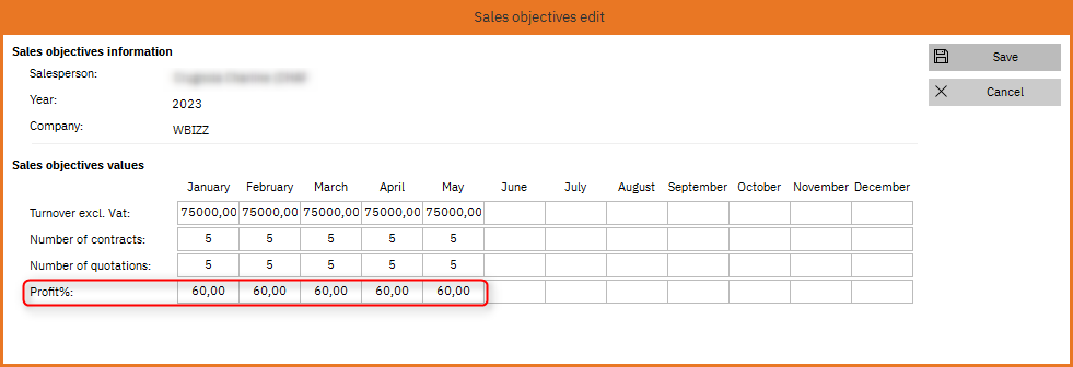 Dashboard: how to configure the Sales margin KPI – Winner Bizz