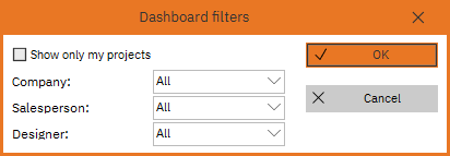 The Winner Bizz Dashboard – Winner Bizz